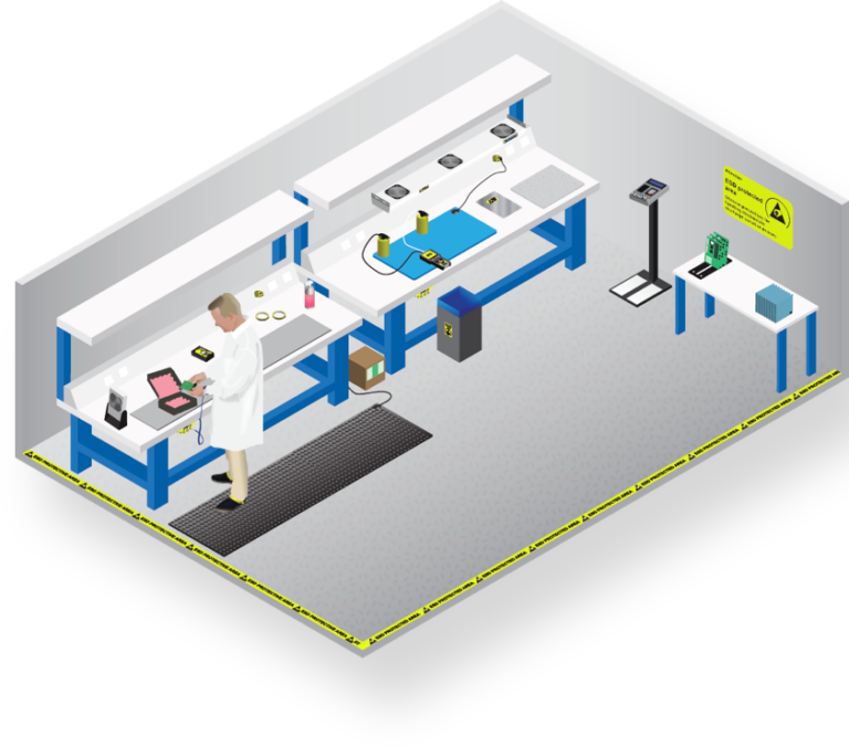 Static Solutions: Anti-Static & ESD Solutions Supplier